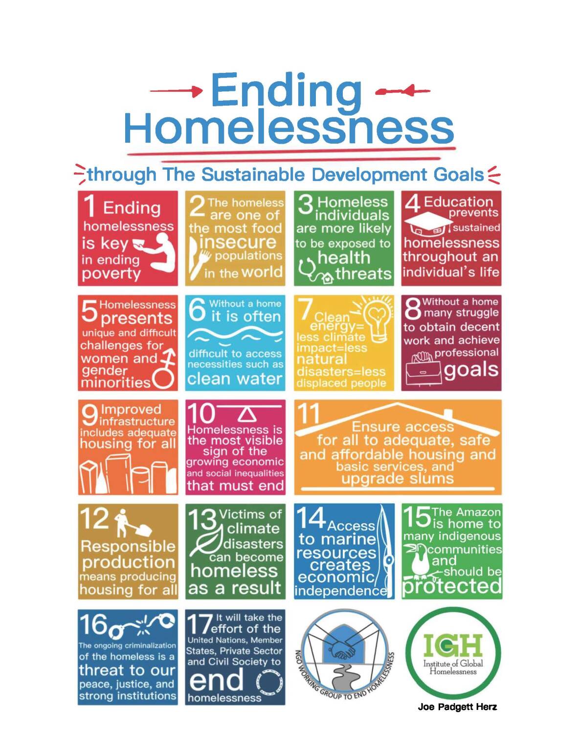 Homelessness and the Sustainable Development Goals - Depaul International